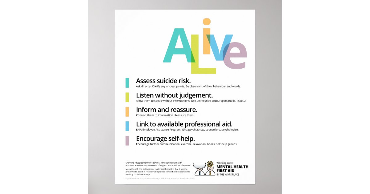 Working Well: Mental Health First Aid Poster | Zazzle