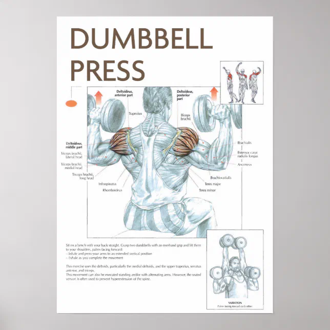 Workout Motivational Poster | Zazzle