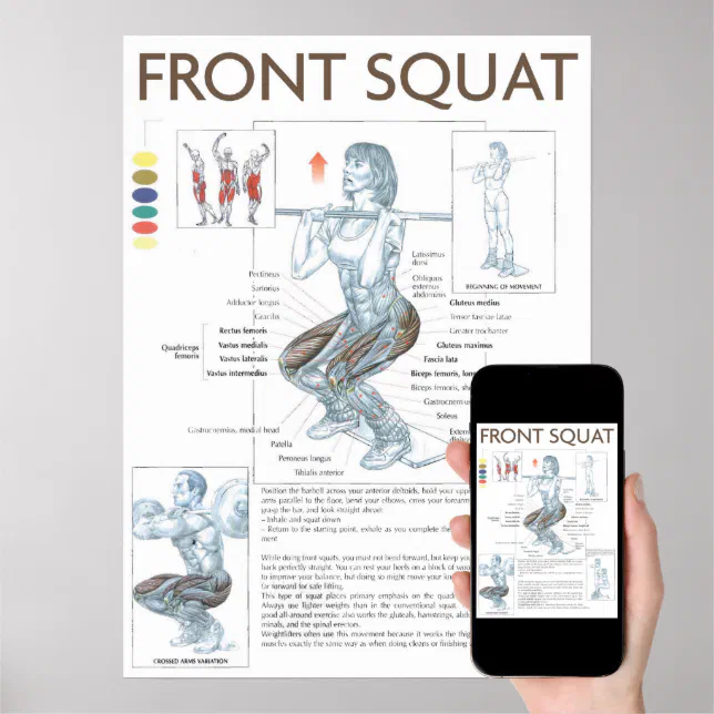 Workout Motivational Poster | Zazzle