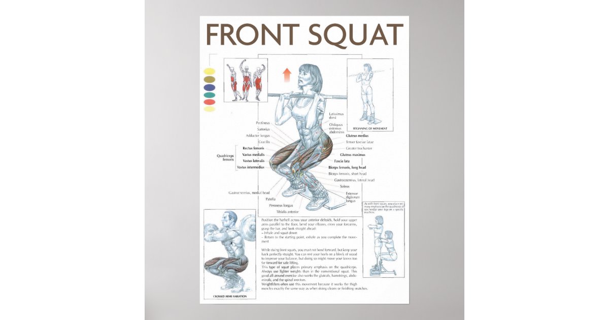 Workout Motivational Poster | Zazzle