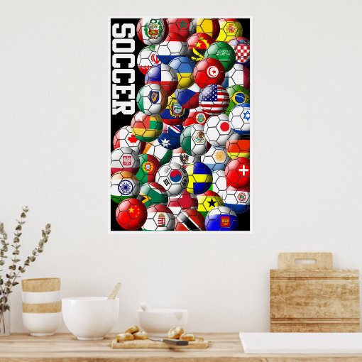 World Soccer Balls Poster | Zazzle