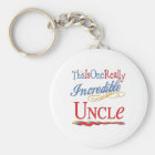 Edna Mode - I Never Look Back Keychain | Zazzle.com