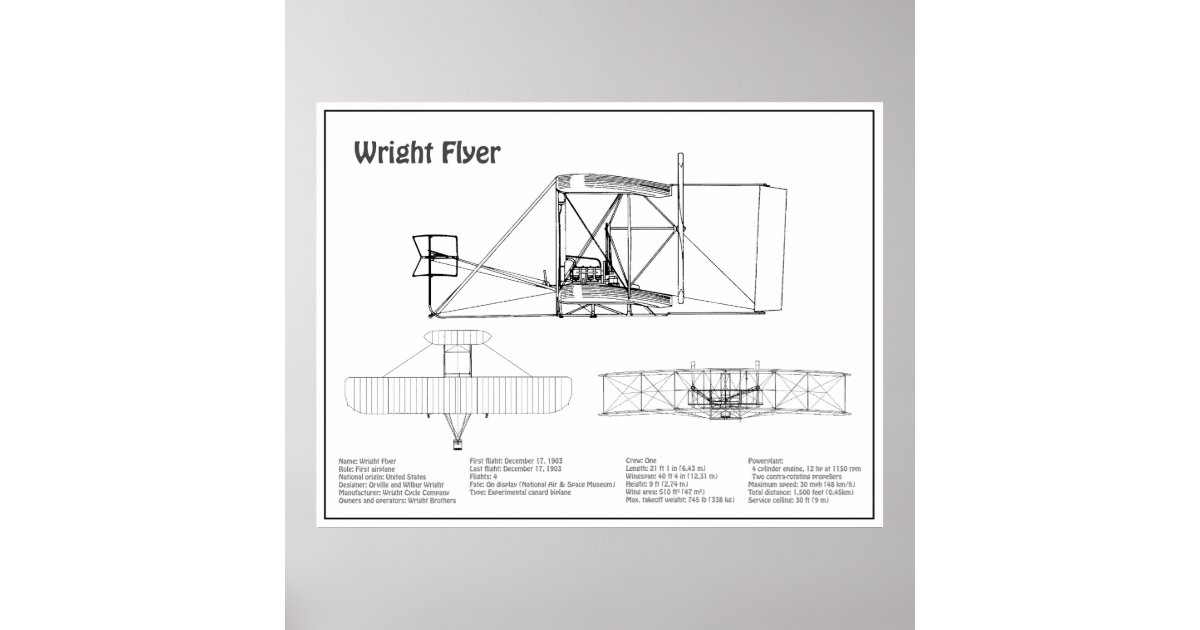 Wright Flyer- Airplane Blueprint Drawing Plans BD Poster | Zazzle