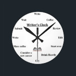 Custom Wall Clocks, Personalized Photo Wall Clocks | Ribbet! USA Online Lab