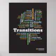 Writing Transitions 18" x 24" Classroom Poster | Zazzle