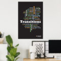 Writing Transitions 24" x 36" Classroom Poster | Zazzle
