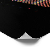WW84 | TV Static Logo Poster | Zazzle