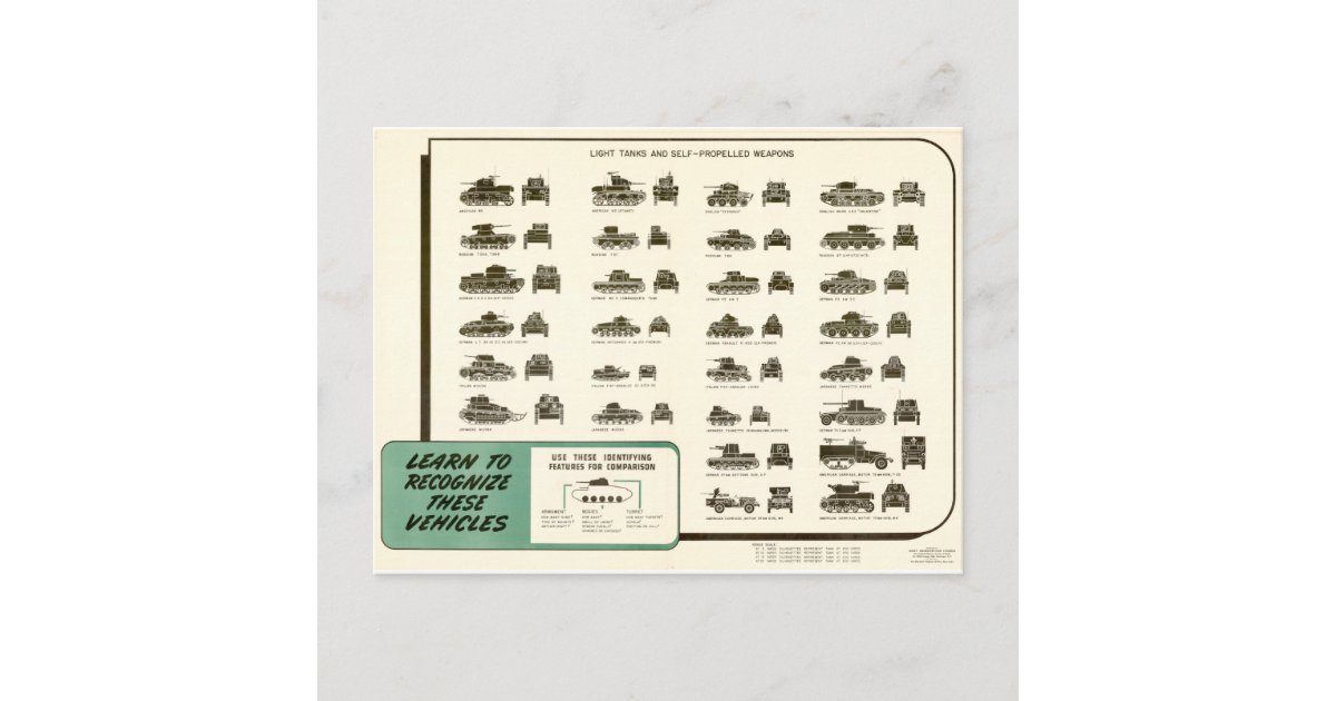 WWII Light Tank ID Chart Postcard | Zazzle
