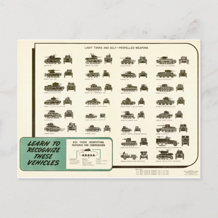 WWII Light Tank ID Chart Postcard | Zazzle