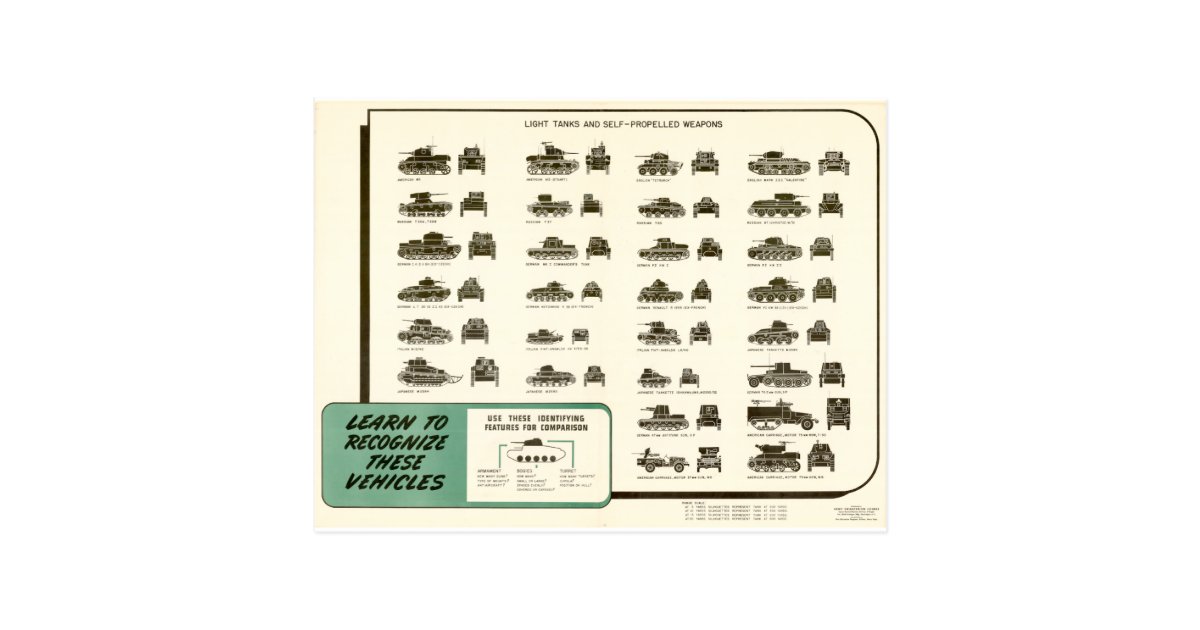 WWII Light Tank ID Chart Postcard | Zazzle.com