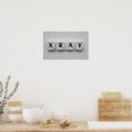 XRAY POSTER | Zazzle