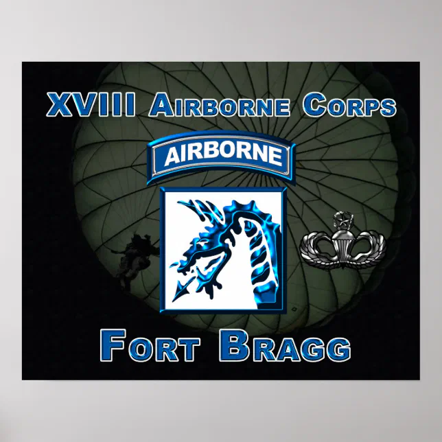 XVIII Airborne Corps Print | Zazzle