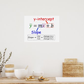 Y=MX+B POSTER | Zazzle