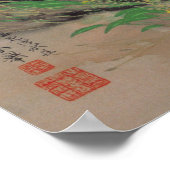 Yamamoto Shunkyo - Spring of Mountain Poster | Zazzle