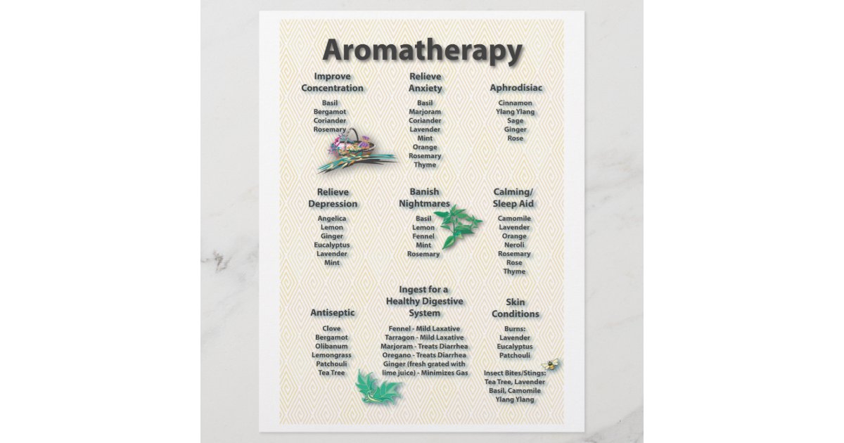 Yellow Patterned Aromatherapy Chart Flyer | Zazzle