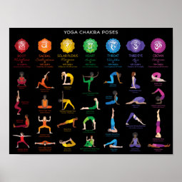 Yoga Chakra Poses Chart Poster - 74 BBG | Zazzle