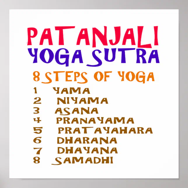 YOGA Checklist : 8 steps of PATANJALI SUTRA Poster | Zazzle