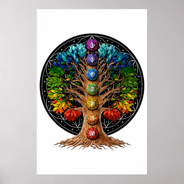 Yoga Tree Of Life Poster | Zazzle