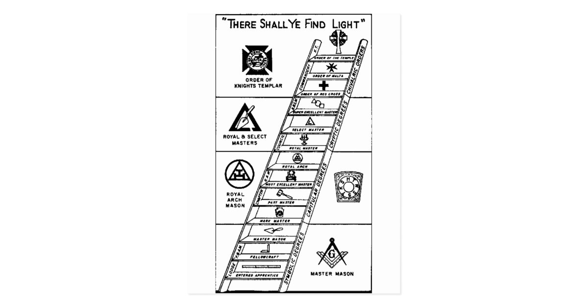 York Rite Ladder Postcard | Zazzle
