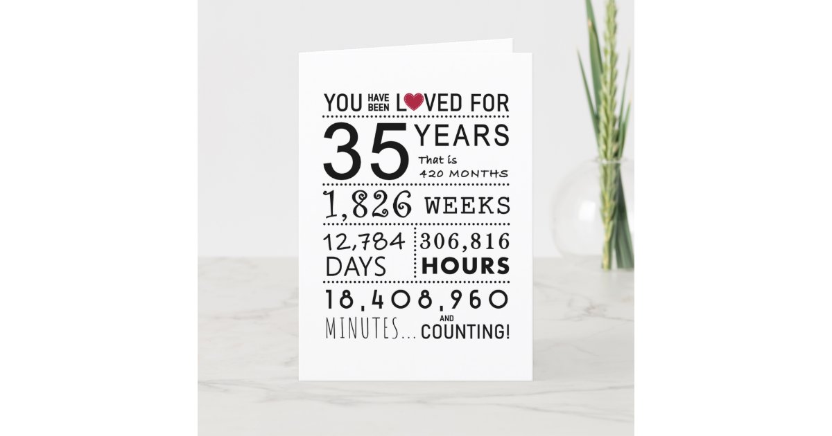 You Have Been Loved 35th Birthday Card | Zazzle