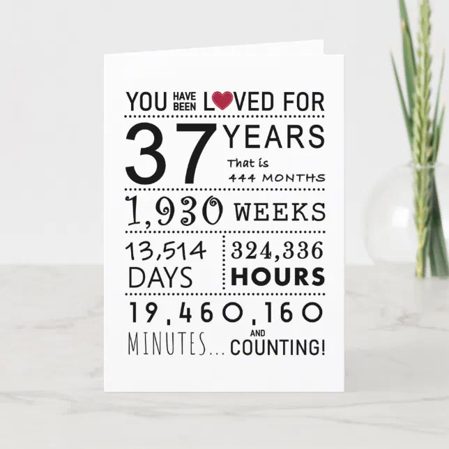 You Have Been Loved 37th Birthday Card | Zazzle