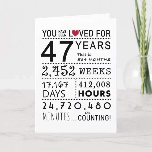 You Have Been Loved 47th Birthday Card | Zazzle