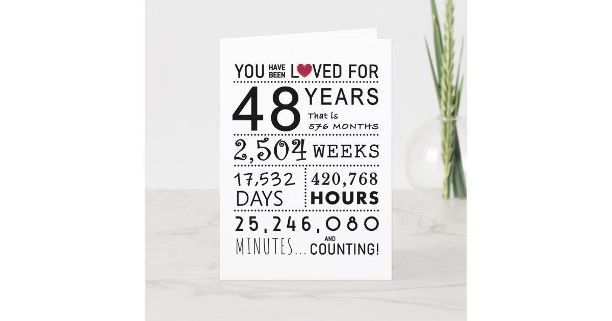 You Have Been Loved 48th Birthday Card | Zazzle