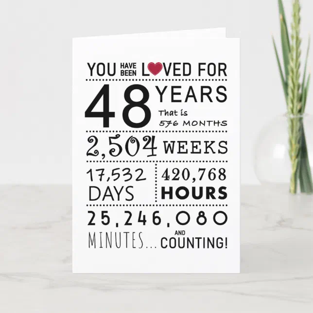 You Have Been Loved 48th Birthday Card | Zazzle