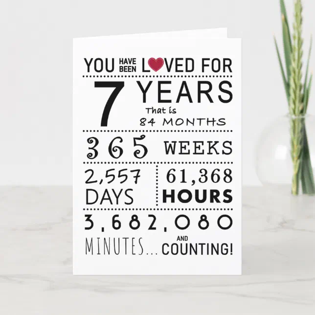 You Have Been Loved 7th Birthday Card | Zazzle