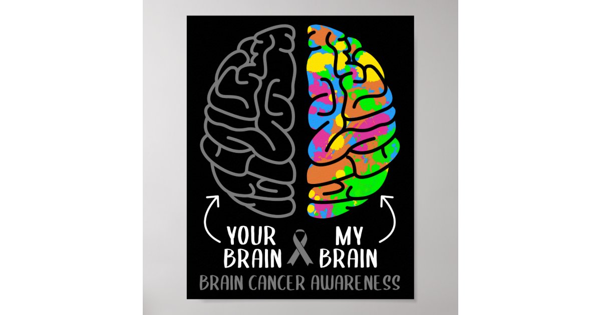 Your Brain My Brain Brain Tumor Gray Ribbon Poster | Zazzle