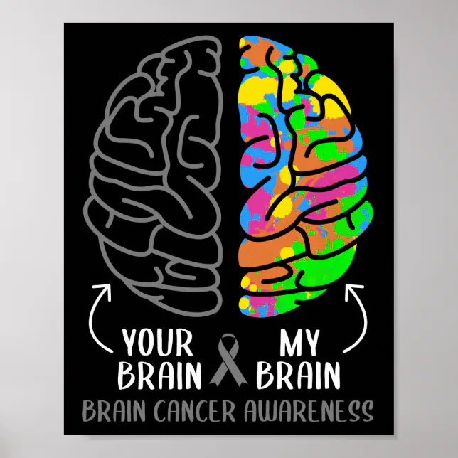 Your Brain My Brain Brain Tumor Gray Ribbon Poster | Zazzle