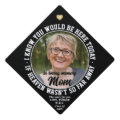 Your Quote Memorial Remembrance Photo Tribute Graduation Cap Topper ...