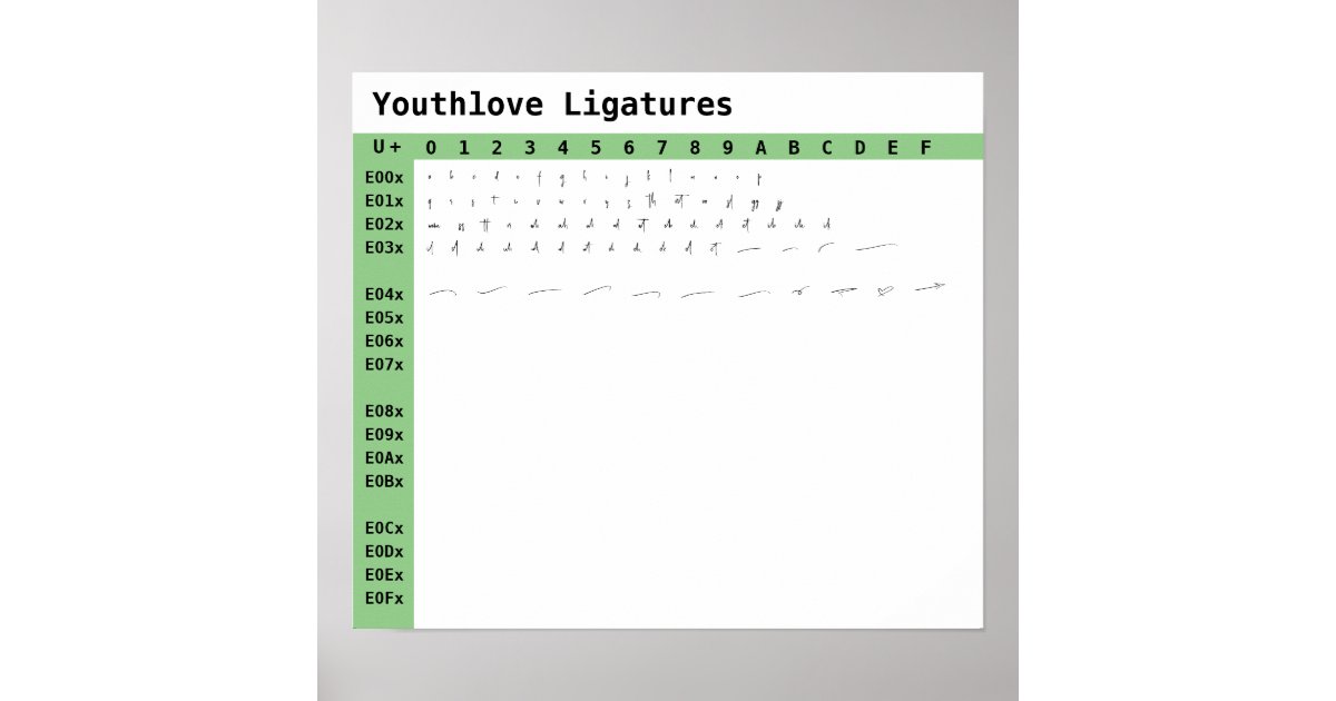 Youthlove Font Ligatures Poster | Zazzle