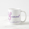 Yvonne name meaning personalized Y monogram mug | Zazzle