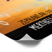 Zephaniah 3:17 MY GOD SINGS OVER ME Personalized Poster | Zazzle