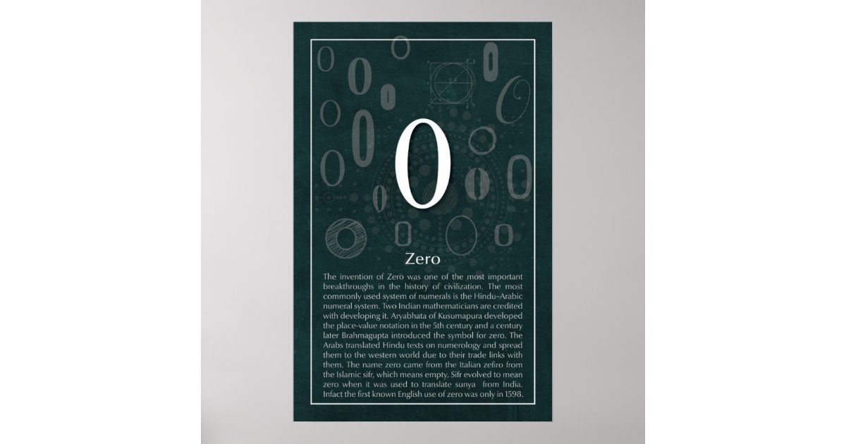 Zero Poster | Zazzle