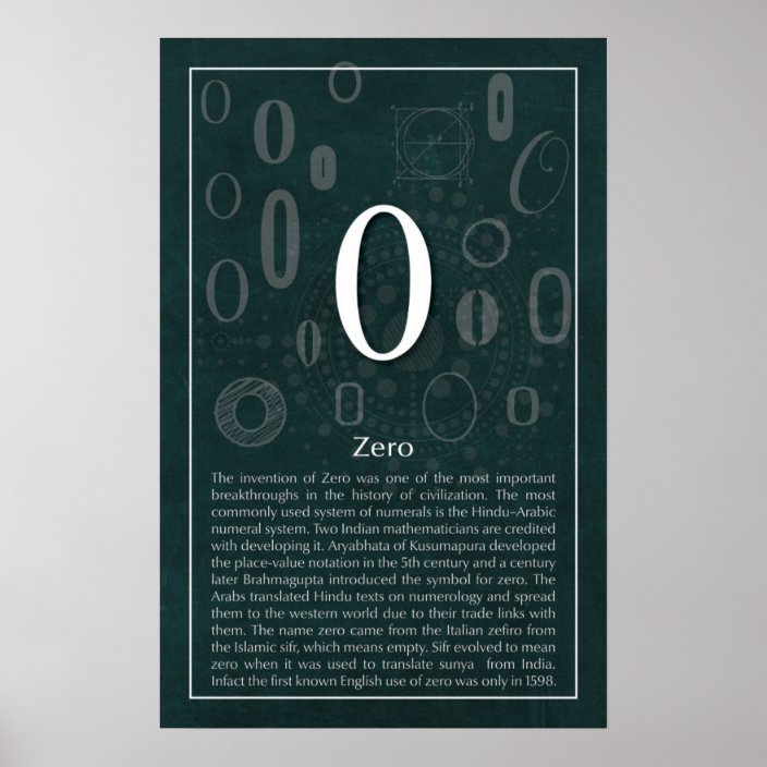 Zero Poster | Zazzle.com