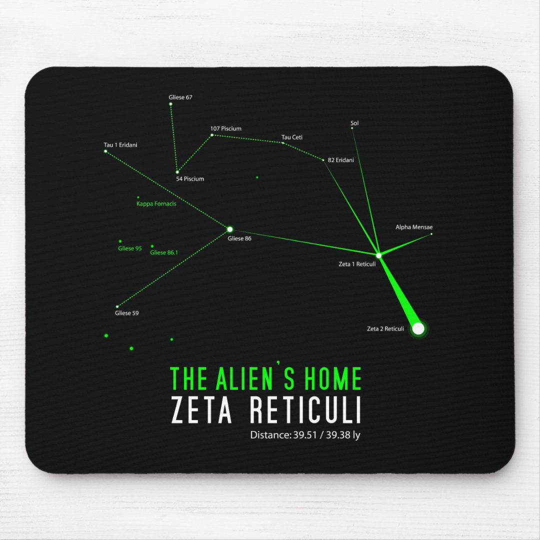 ZETA RETICULI Alien's Home Mouse Pad | Zazzle