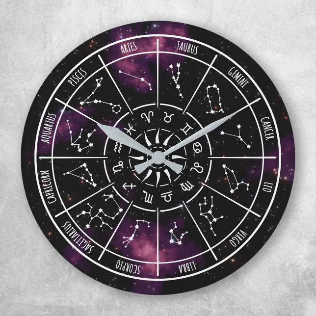 Zodiac Calendar | Astrology Star Sign Symbols Large Clock | Zazzle