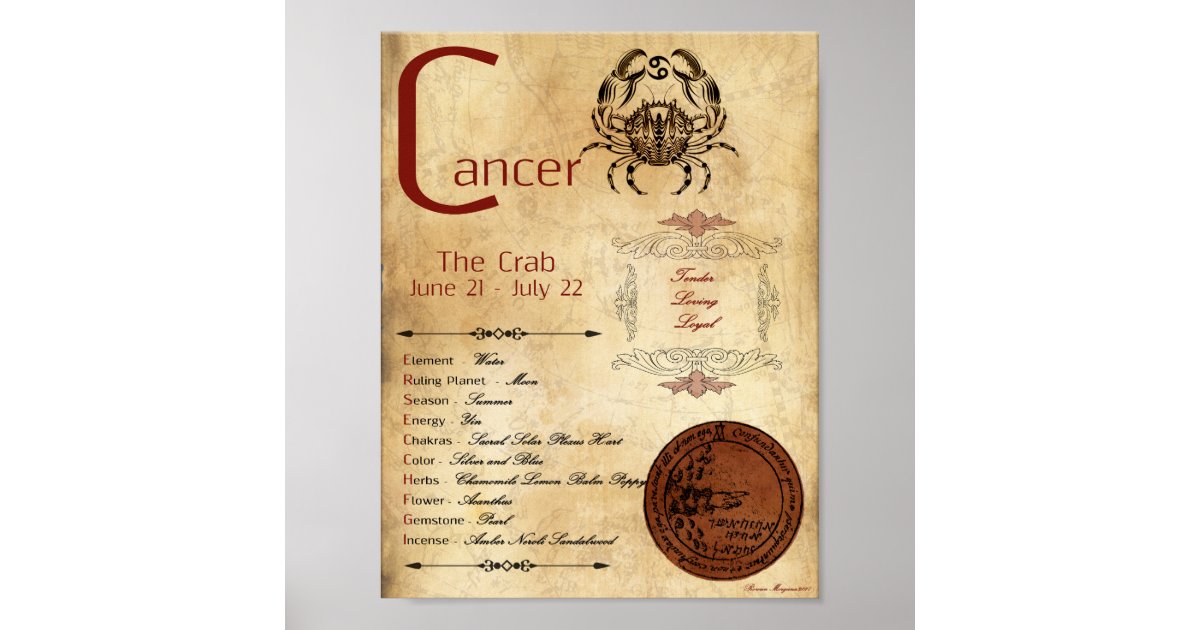 ZODIAC CANCER Birth Sign POSTER | Zazzle