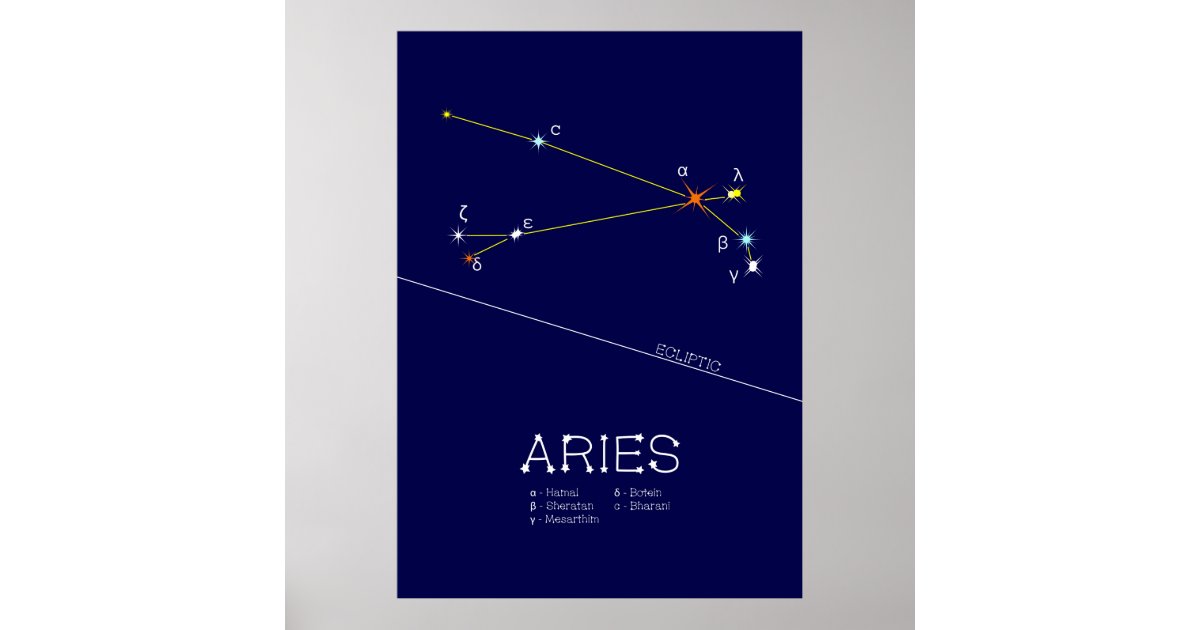 Zodiac Constellation Aries Poster | Zazzle