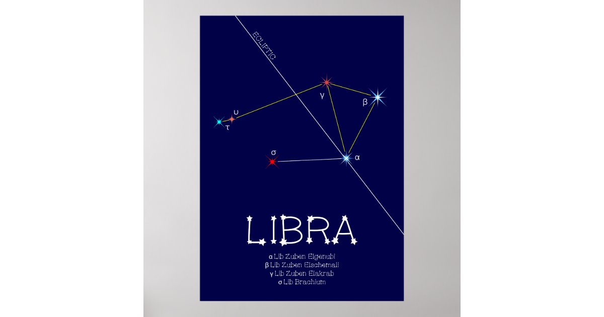 Zodiac Constellation Libra Poster | Zazzle