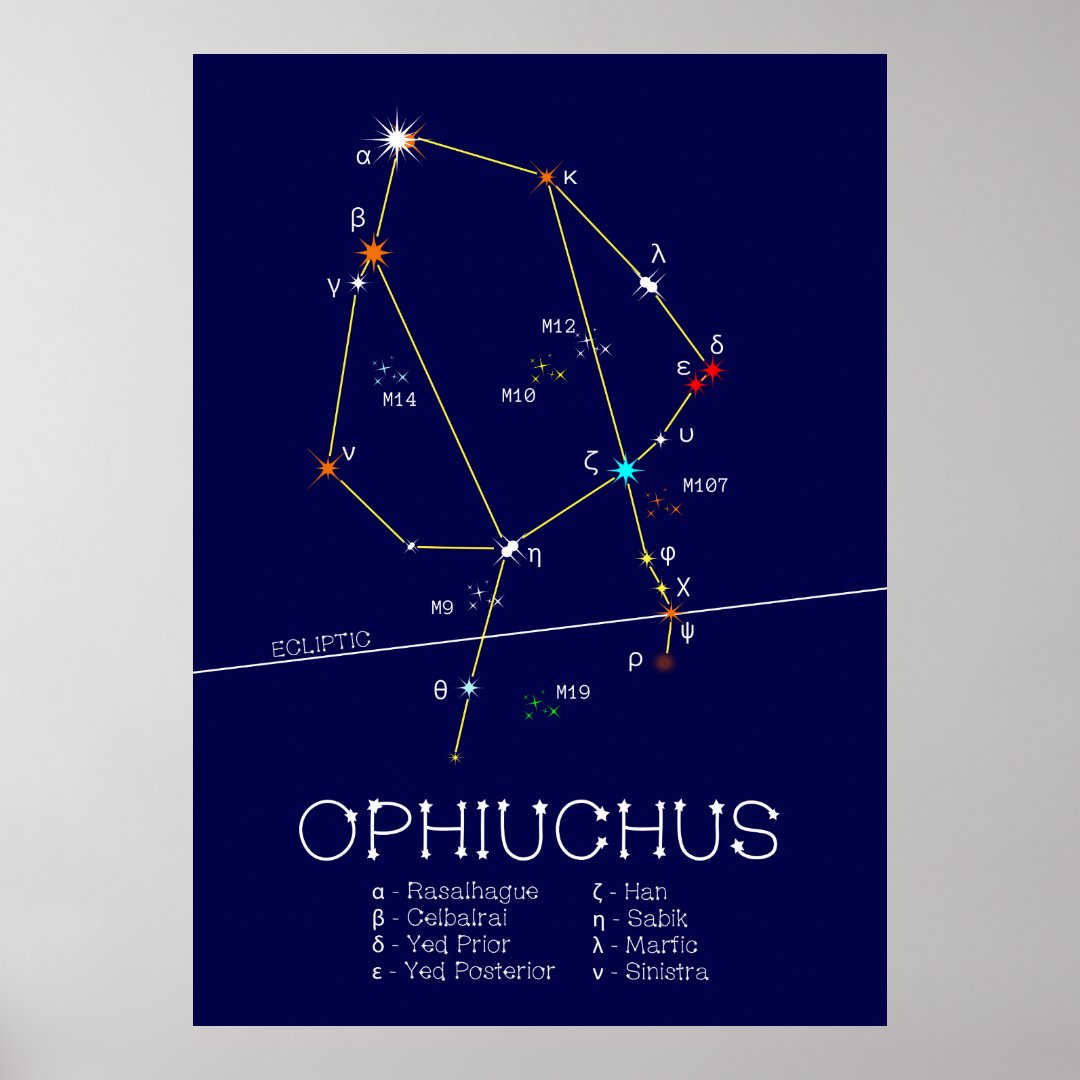 Zodiac Constellation Ophiuchus Poster | Zazzle