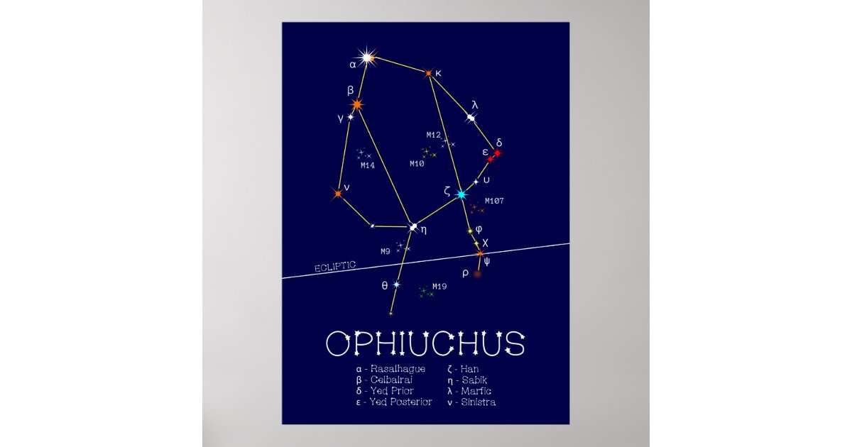 Zodiac Constellation Ophiuchus Poster | Zazzle