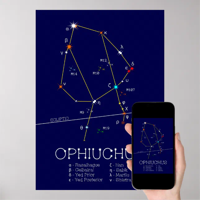 Zodiac Constellation Ophiuchus Poster | Zazzle