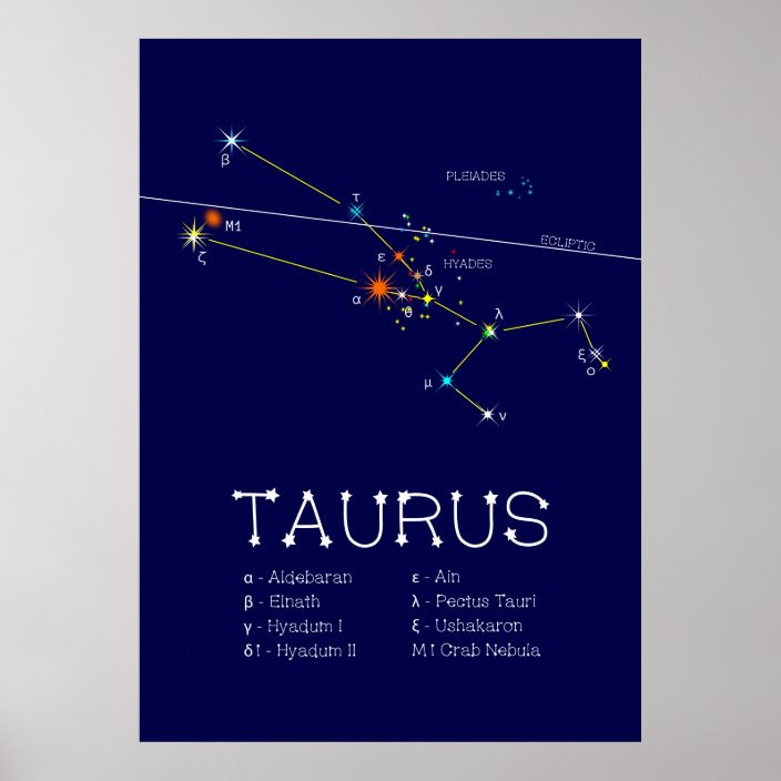 Zodiac Constellation Taurus Poster | Zazzle.com