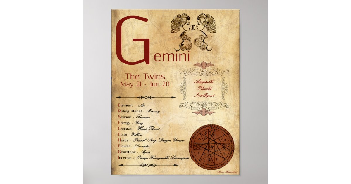 ZODIAC GEMINI Birth Sign POSTER | Zazzle