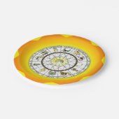 Zodiac paper plate | Zazzle