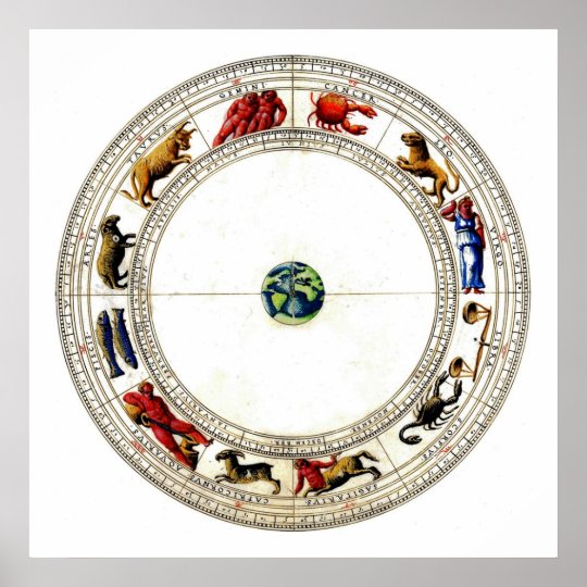 Zodiac Poster | Zazzle.com