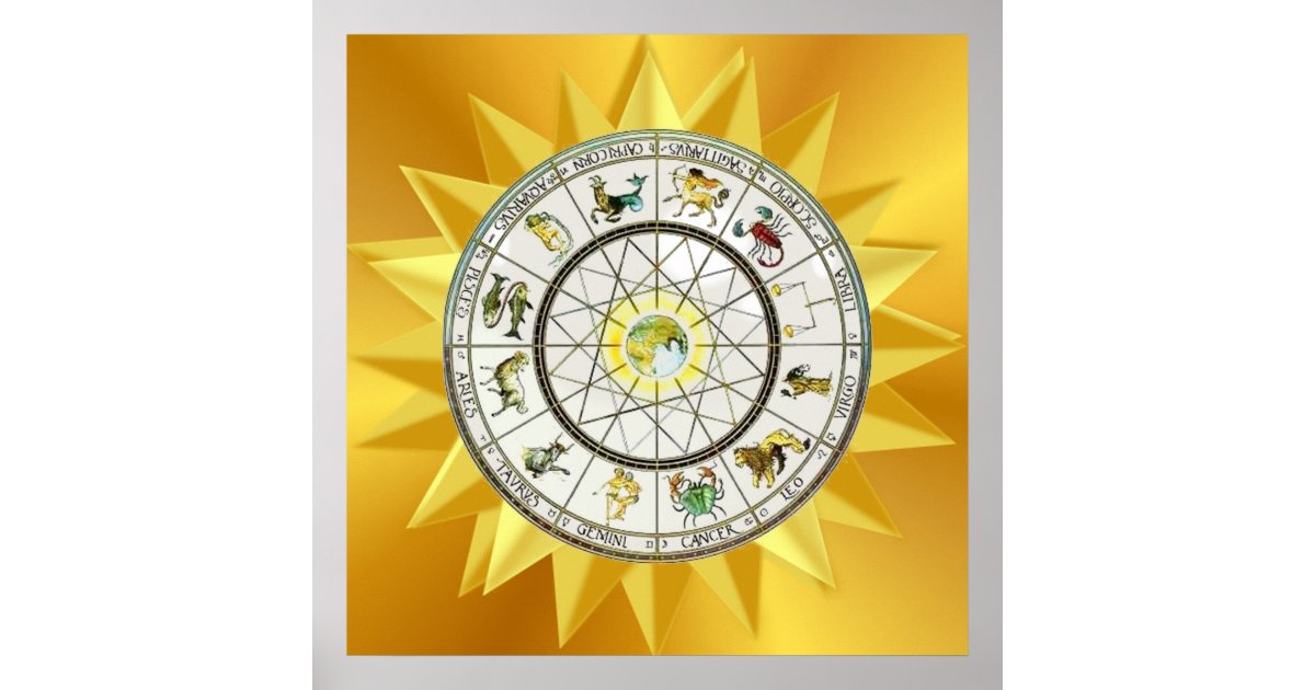 Zodiac poster | Zazzle
